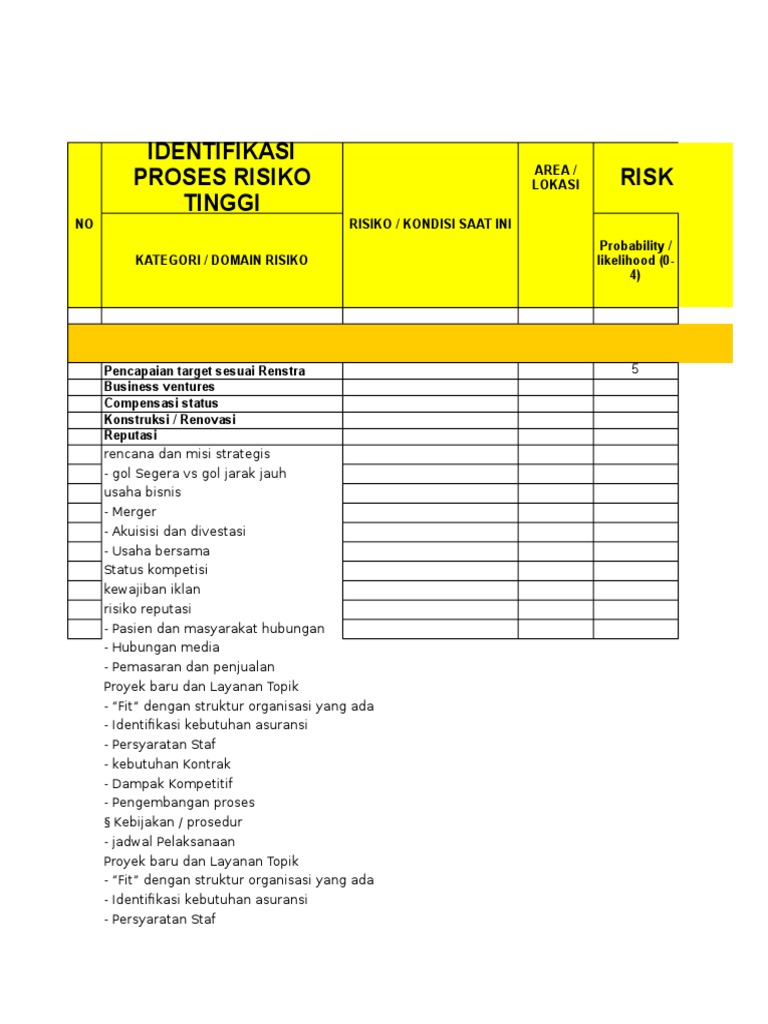 Identifikasi Resiko Di Rumah Sakit | PDF