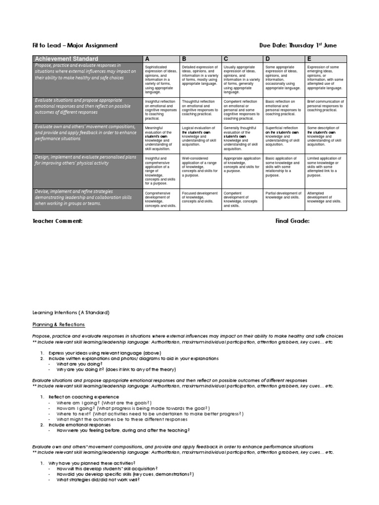 Fit To Lead Done | PDF | Leadership | Emotions