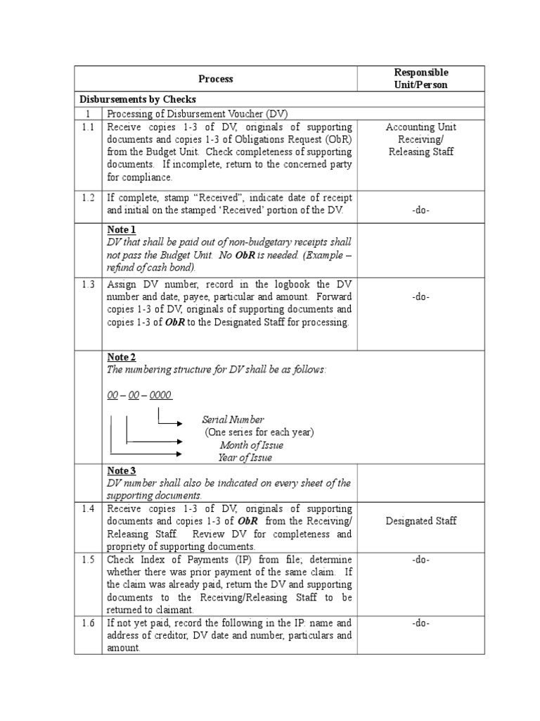 Disb. Process | PDF | Cheque | Payments