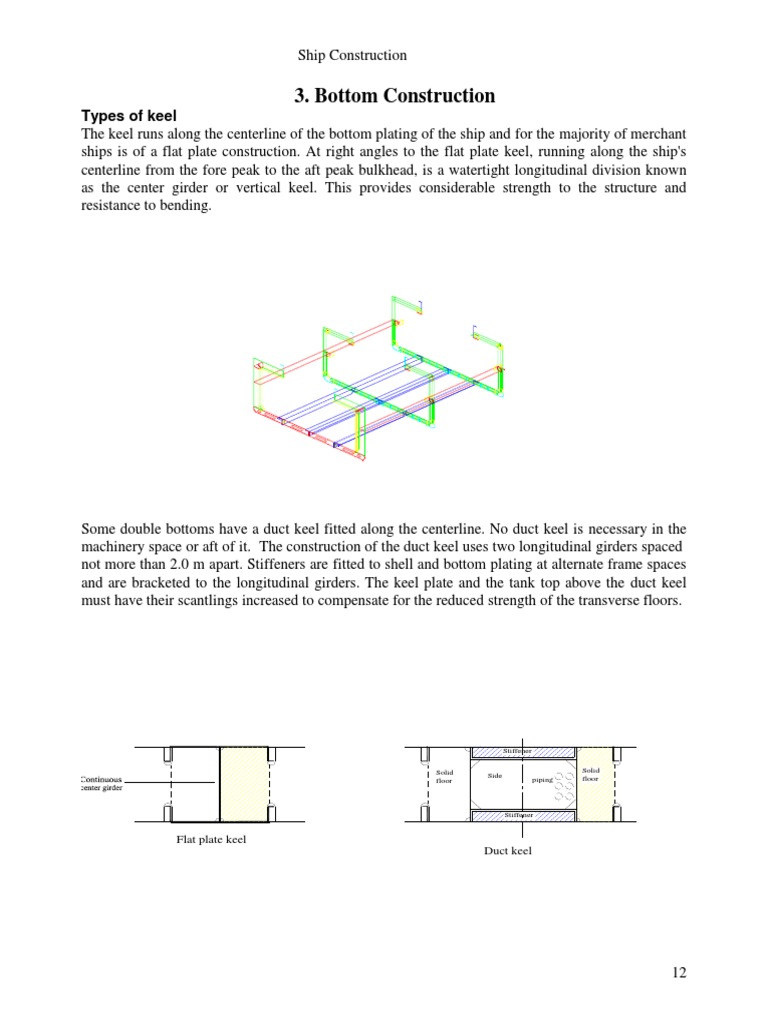 Bottom Construction | PDF | Framing (Construction) | Ships