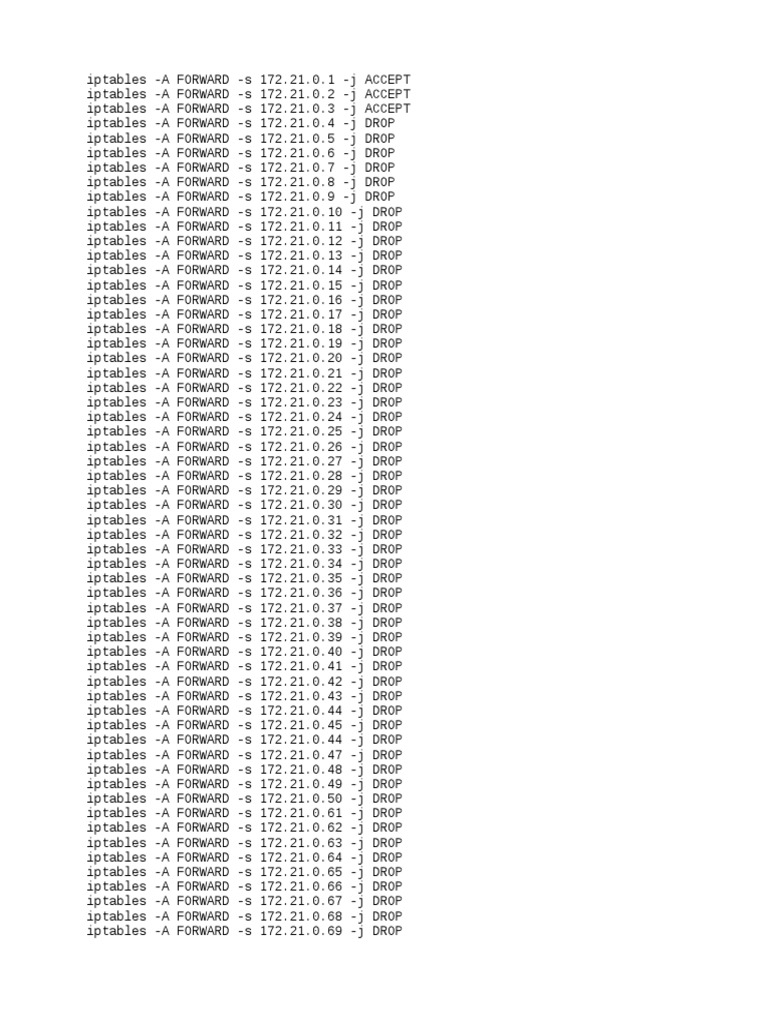 Ip Tables | PDF | Internet Architecture | Computer Networking