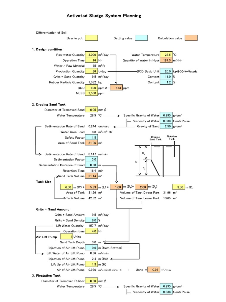 Activated Sludge System 11 | PDF | Density | Pump