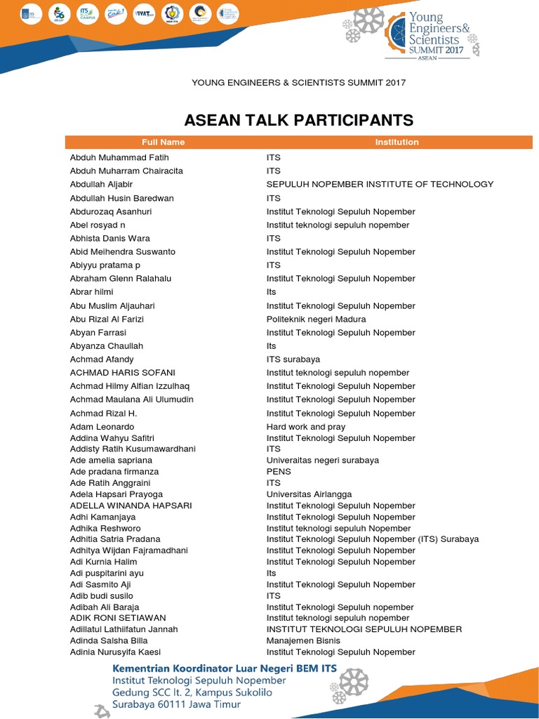 ASEAN Talk Participants 2017 | PDF