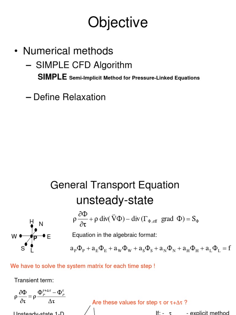 372 NO11 ACFD Algorithms | PDF | Equations | Mathematical Analysis