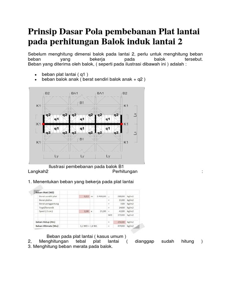 Pembebanan Balok Lantai 2 dan Dimensi | PDF | Metode & Bahan Ajar