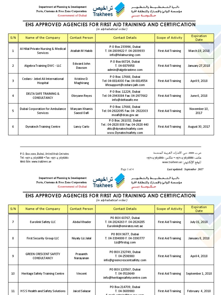 Ehs Approved Agencies For First Aid Training and Certification - 28.09. ...