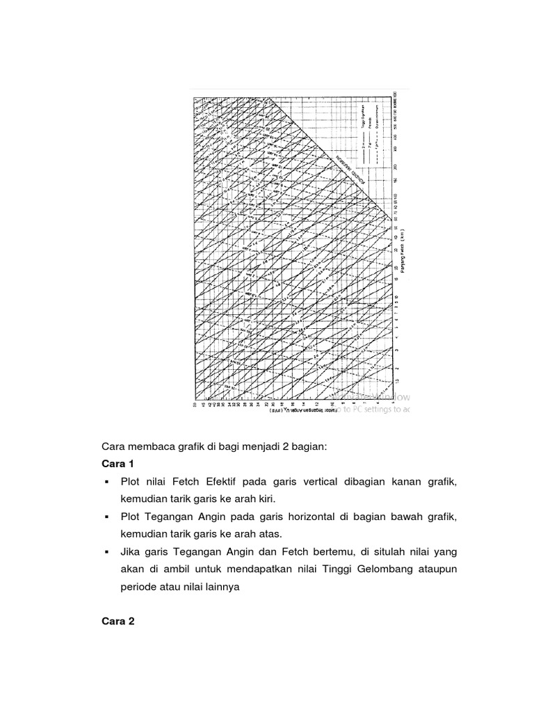 Plot Grafik Nomogram | PDF | Sains & Matematika | Teknologi & Rekayasa