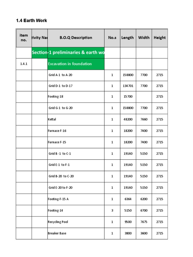 Section-1 Preliminaries & Earth Work: Excavation in Foundation | PDF ...