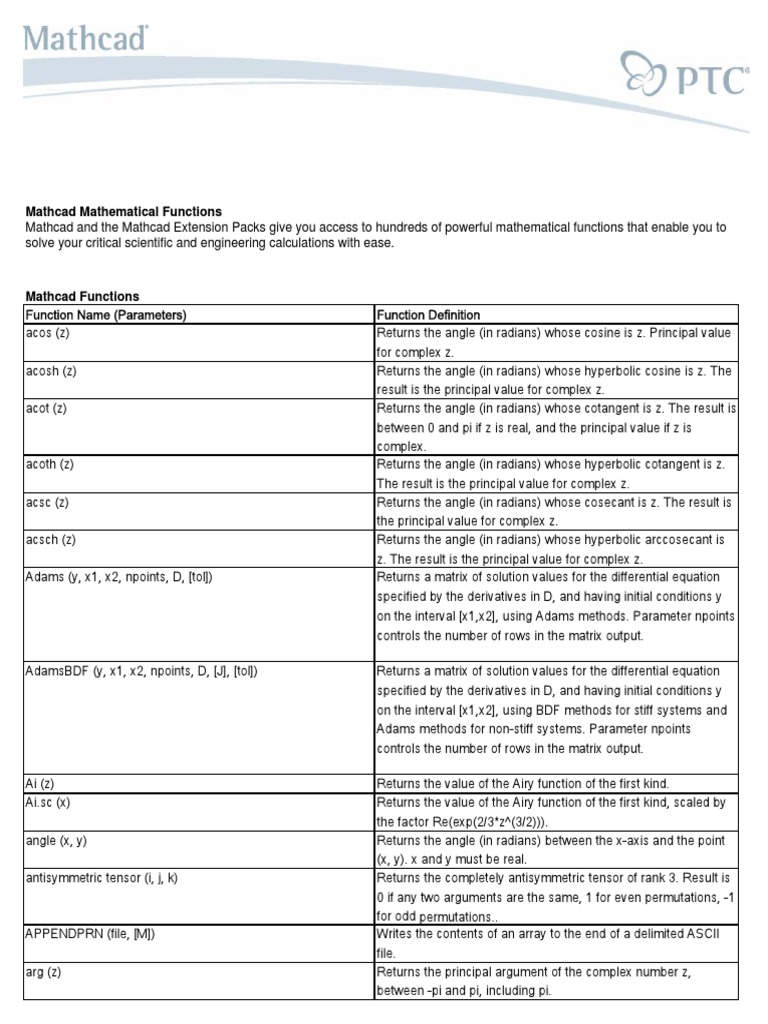 Mathcad Functions PDF | PDF | Eigenvalues And Eigenvectors | Matrix ...