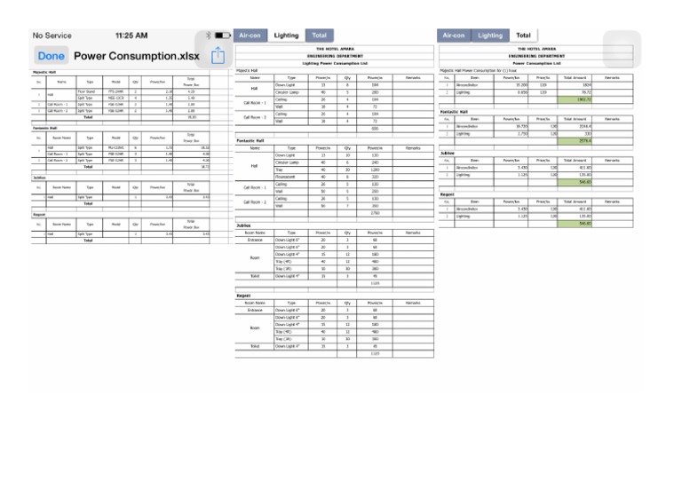 Electric Charges Calculation For Myanmar EPC | PDF