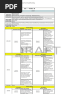 Lesson Plan GR 8 Technology T3 W6 | PDF | Gear | Mechanical Engineering