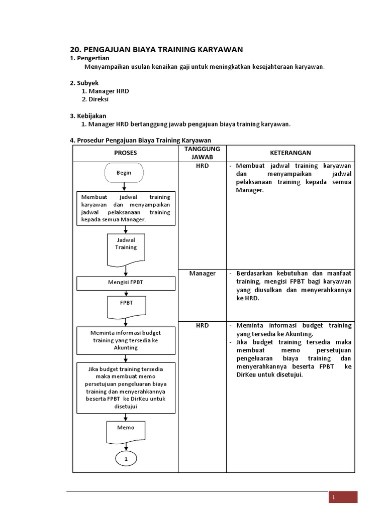 Flowchart Pengajuan Biaya Training Karyawan | PDF