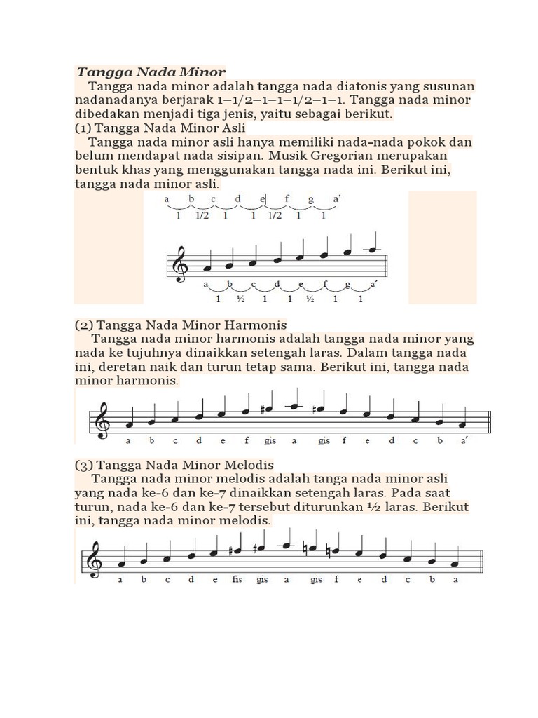 Jenis-Jenis Tangga Nada Minor | PDF | Seni