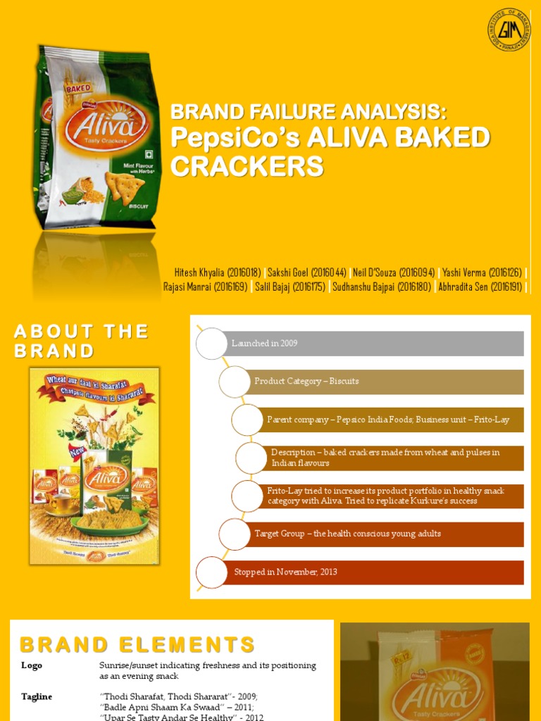 Aliva Crackers: A Brand Failure Study | PDF | Pepsi Co | Brand