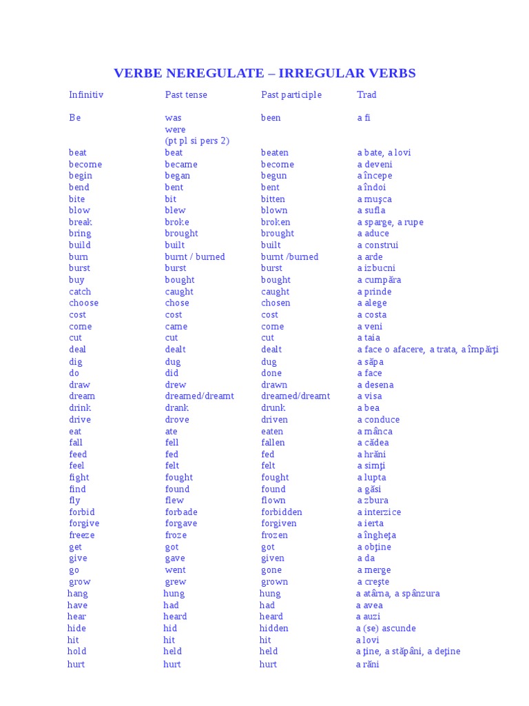 Verbe Neregulate | PDF | Syntax | Morphology