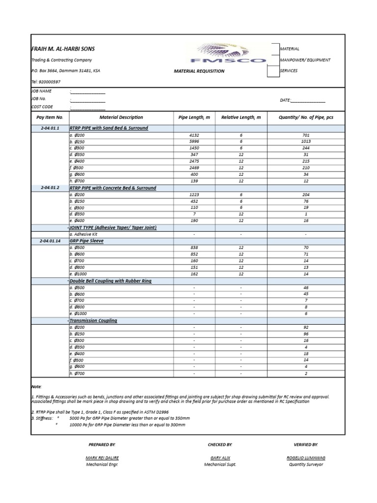 Material Requisition for Pipe Installation | PDF | Pipe (Fluid ...