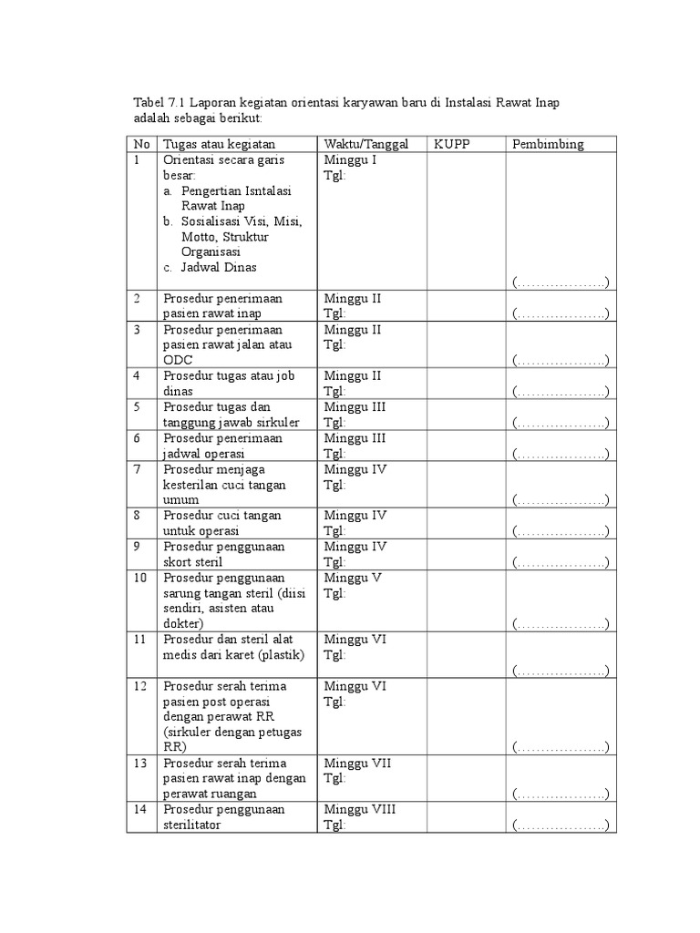 Program Kerja Ibs | PDF | Teknologi & Rekayasa