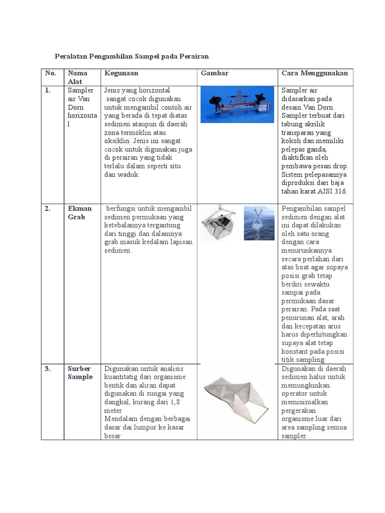 Peralatan Pengambilan Sampel | PDF