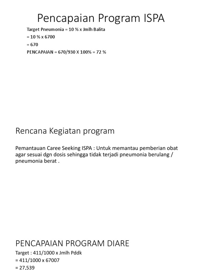 Pencapaian Program ISPA | PDF