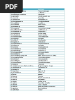 List of German Verbs With Prepositions: Glauben in | PDF | Preposition ...