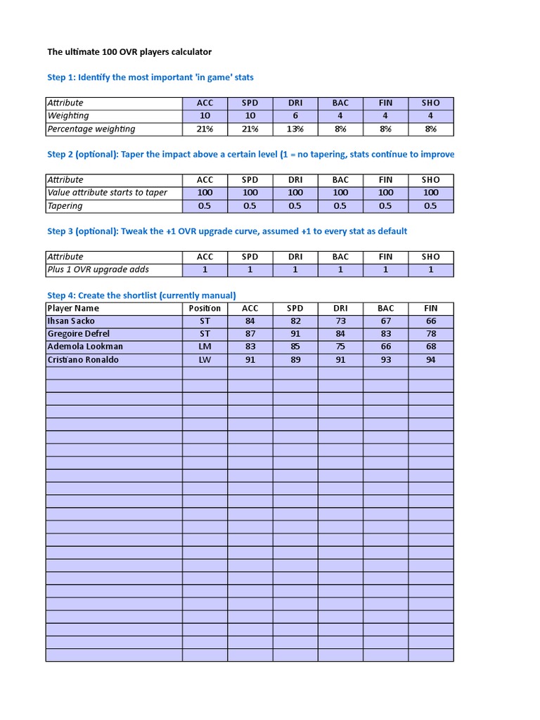100 Ovr Calculator | PDF | Computer Data | Computing