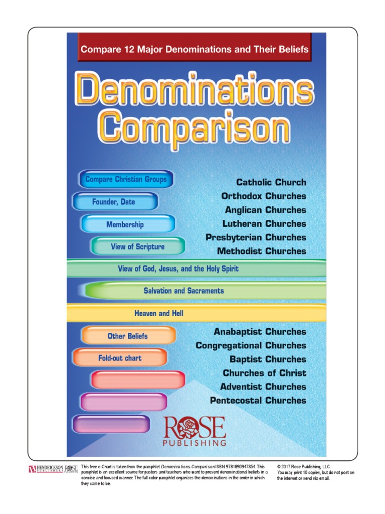 Rose Bible ECharts Church History Denominations | PDF | Christian ...