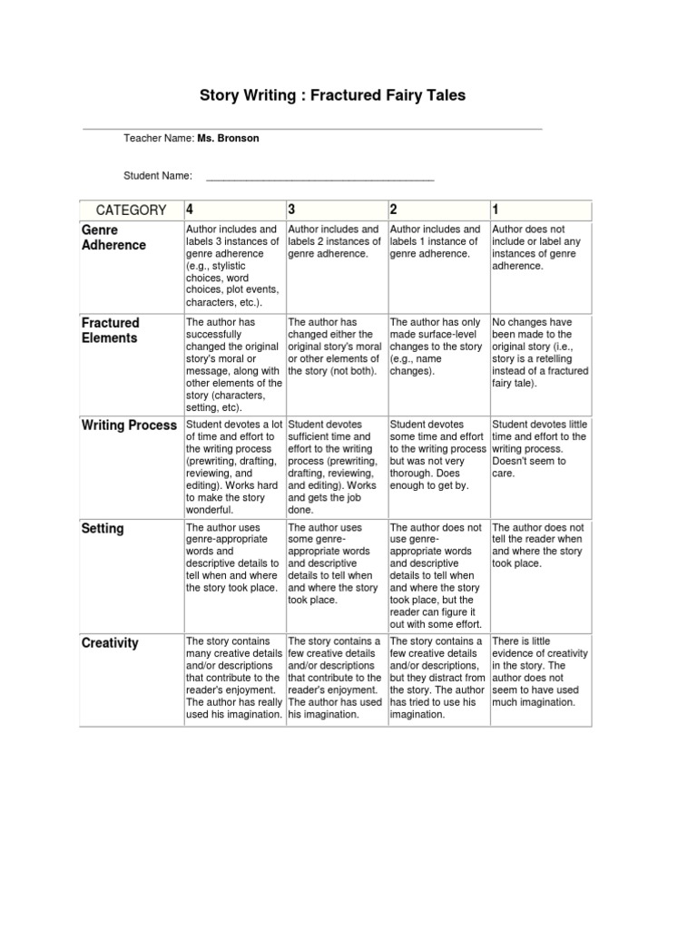 Rubric | PDF | Fairy Tales