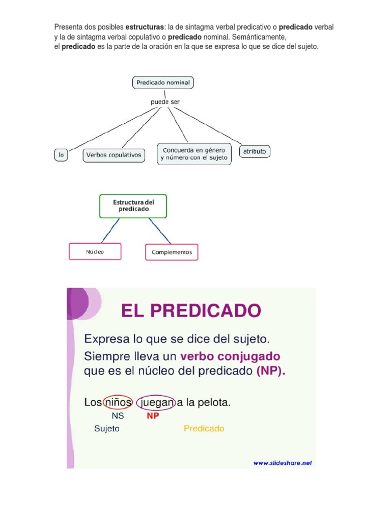 Estructura del Predicado en Español | PDF | Artes del Lenguaje y ...