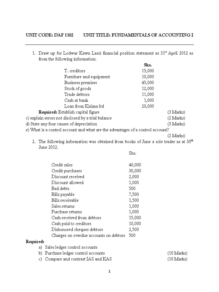 Fundamentals of Accounting | PDF