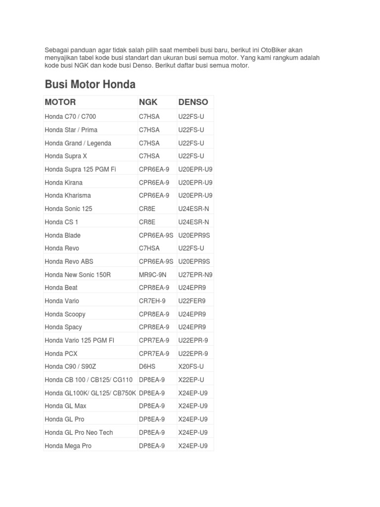 Kode Busi | PDF | Private Transport | Motorcycling