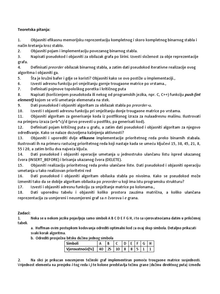 SPA - Pitanja I Zadaci PDF | PDF