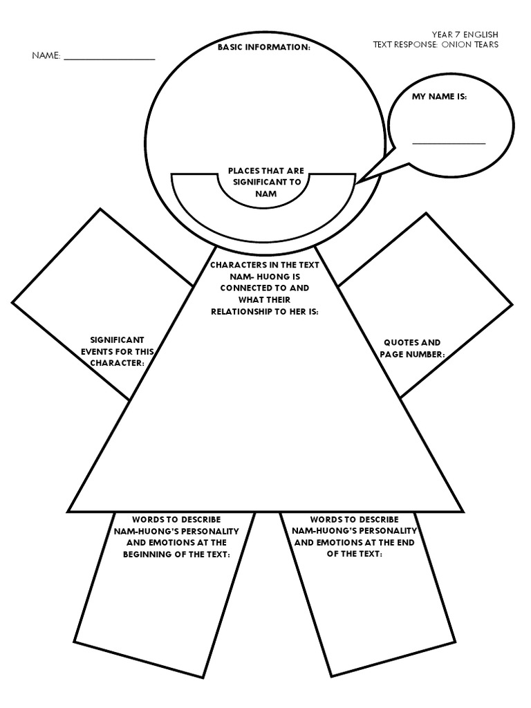 Year 7 English Character Description Handout PDF