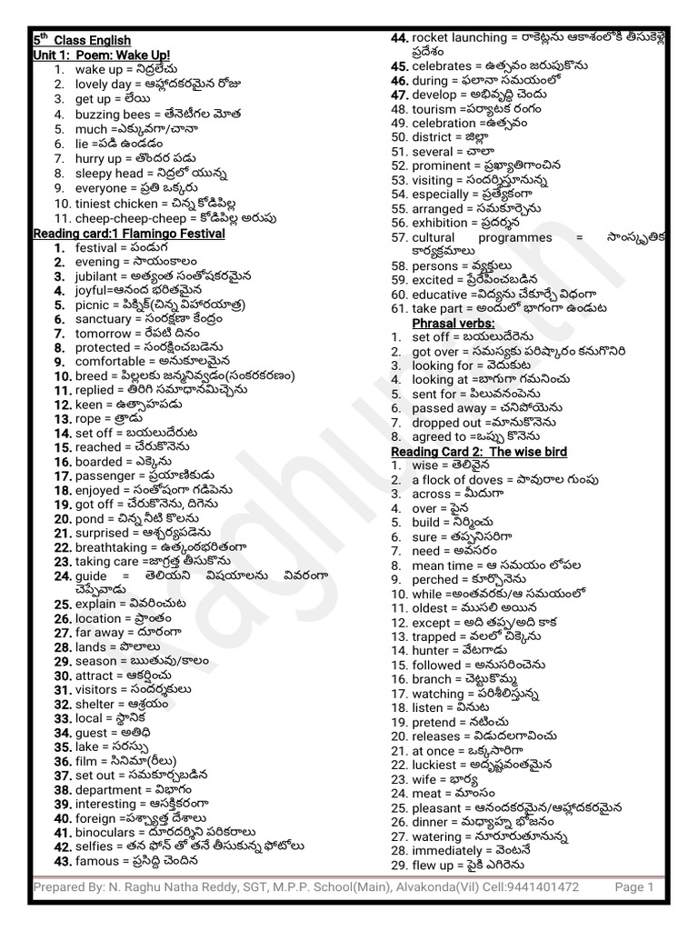 New 5th Class English Words (1) - 1 | PDF