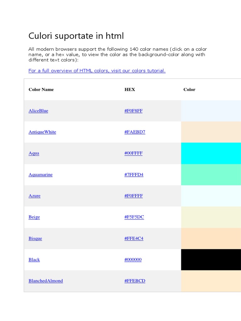 Culori Suportate in HTML | Download Free PDF | Game Theory | Color