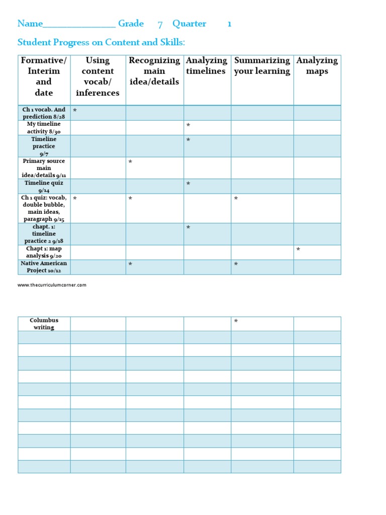 7th Grade Quarter 1 Progress Tracker | PDF