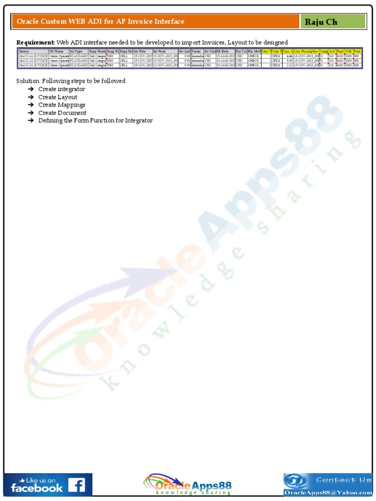 Oracle Custom WEB ADI For AP Invoice Interface | PDF | Application Programming Interface | Pl/Sql