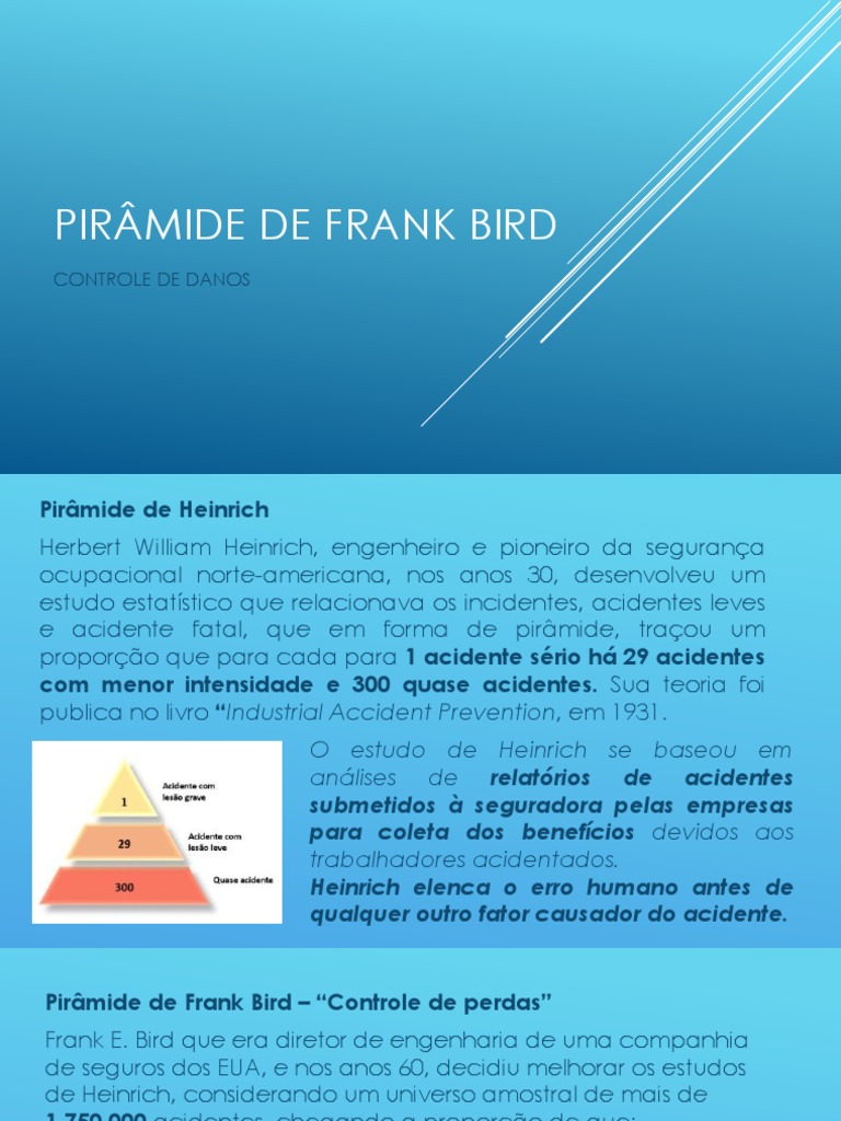 Pirâmide de Frank Bird | Science | Ciência (Geral)