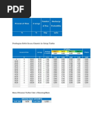 Hydrocyclone Data Sheet | PDF | Chemical Engineering | Mechanical Engineering