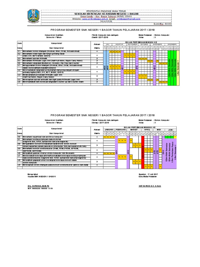 Promes Sistem Komputer 2017-2018 GANJIL-GENAP | PDF