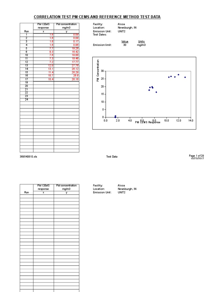 PS-11 CT Calcs-Ver 2-6 Misc | PDF | Correlation And Dependence | Statistical Analysis