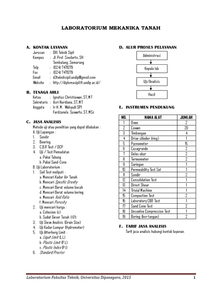 Laboratorium Mekanika Tanah | PDF
