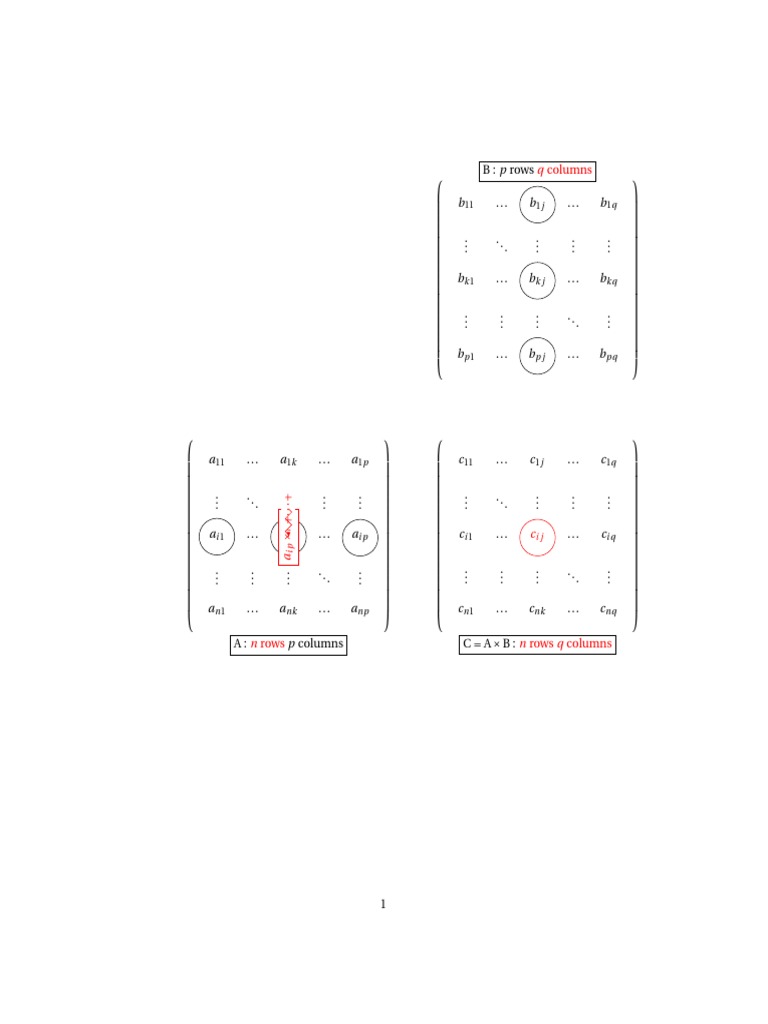 Matrix Multiplication | PDF | Theoretical Physics | Linear Algebra