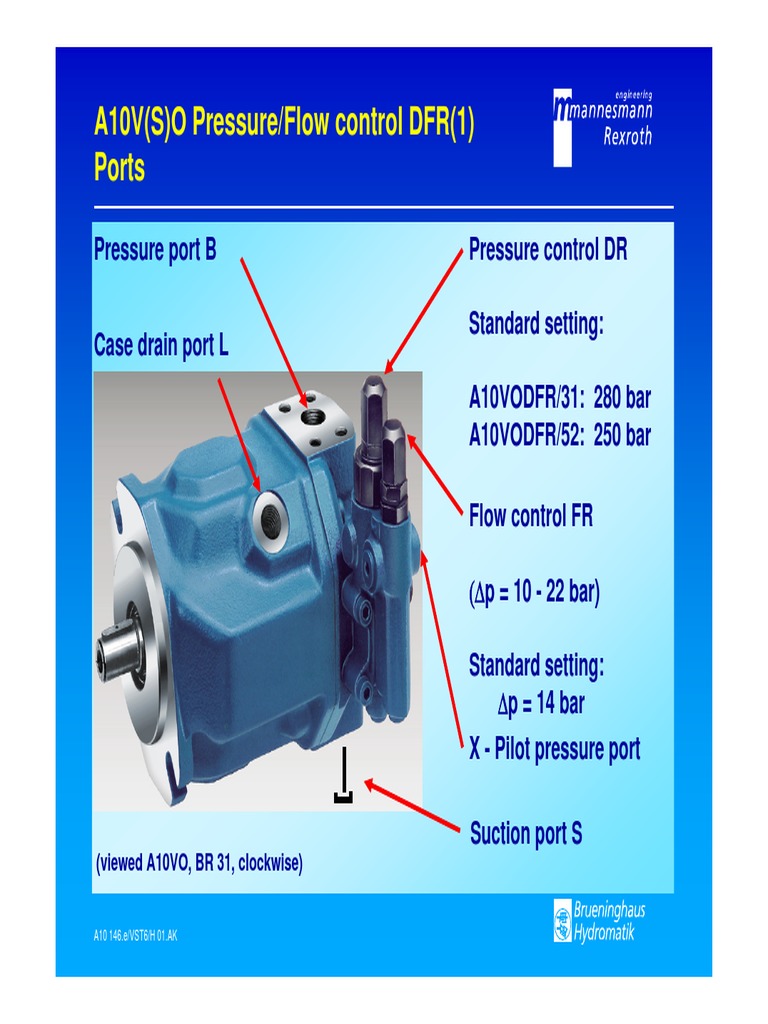 A10V(S)O Pressure/Flow control DFR(1) Ports | PDF | Valve | Gas ...