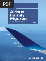 Airbus A320 Specifications Overview | PDF | Wing Configurations | Aviation