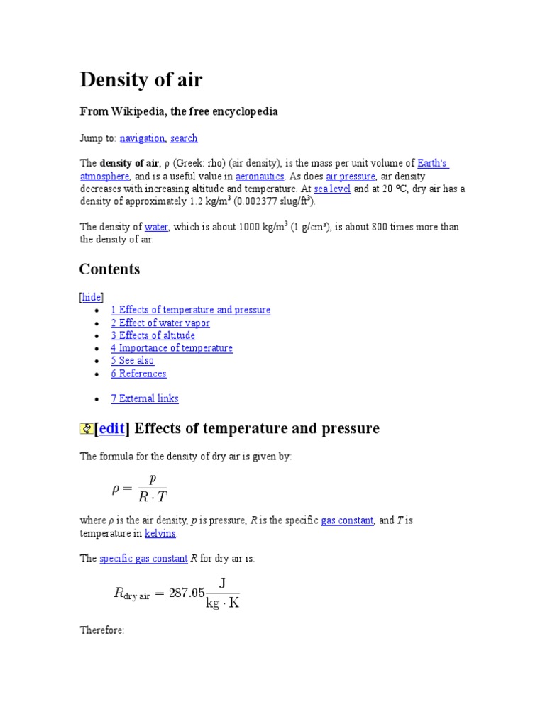 Density of Air Equation | Humidity | Atmosphere Of Earth