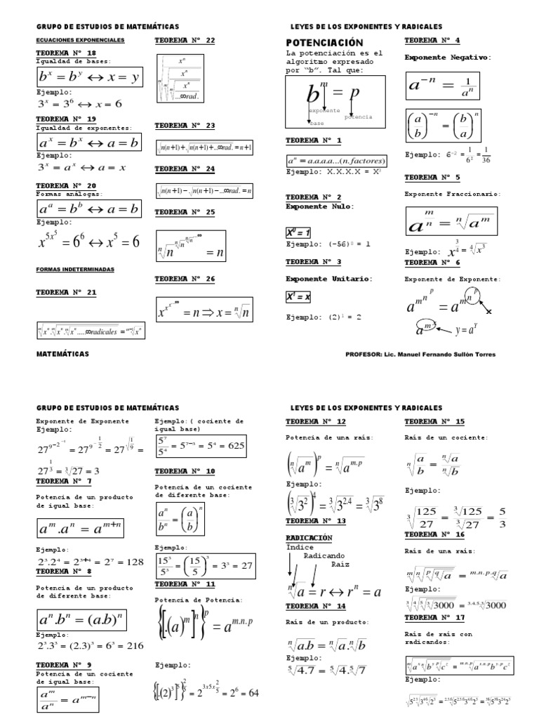 FORMULAS SOBRE TEORIA DE EXPONENTES.docx