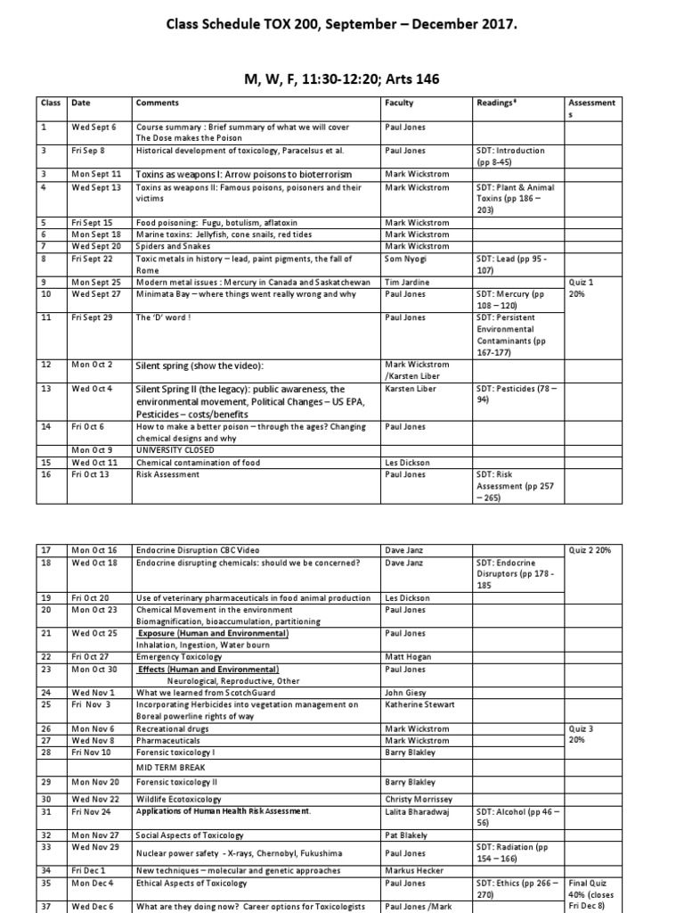 Class Schedule TOX 200, September - December 2017.: Toxins As Weapons I ...
