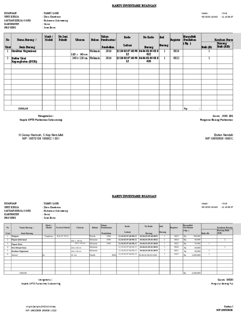 Kartu Inventaris Ruangan (Kir) Juni 2017 | PDF
