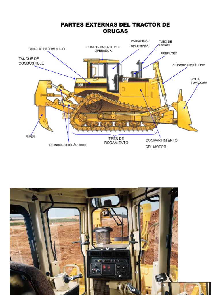 Partes Del Tractor d8t | PDF