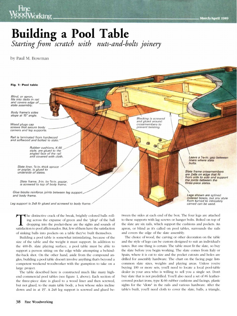 How To Build A Pool Table | PDF | Screw | Woodworking